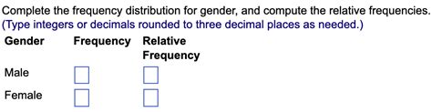 use the countif function to construct frequency