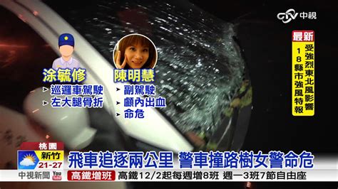 追酒駕男撞路樹 男警骨折女警命危│中視新聞20161103 Youtube