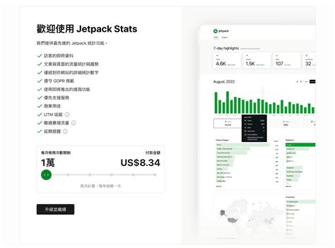 Koko Analytics隱私友善且輕量化的免費 WordPress 瀏覽分析外掛 免費資源網路社群