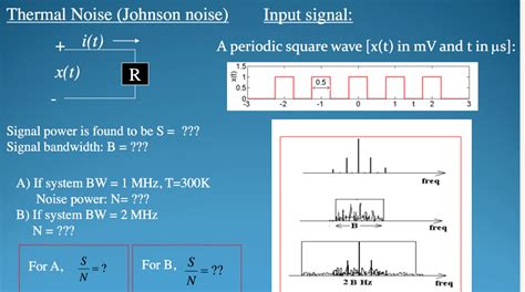 thermal noise johnson noise input signal 1 a