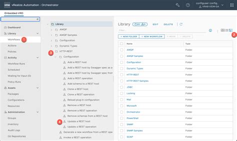 Data Management For Vmware Tanzu With Vrealize Automation As Custom