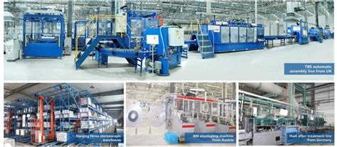 Camel Group Co., Ltd. - Information and distributors around the world ...