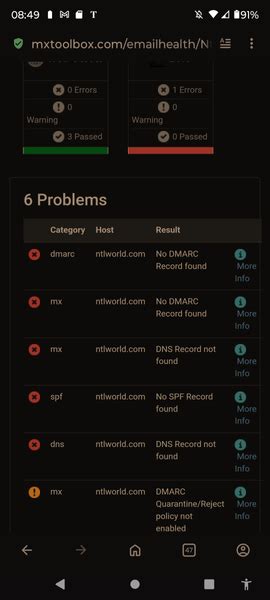 Sending To My Ntlworld Email Bounces With Recipients Domain Does Not