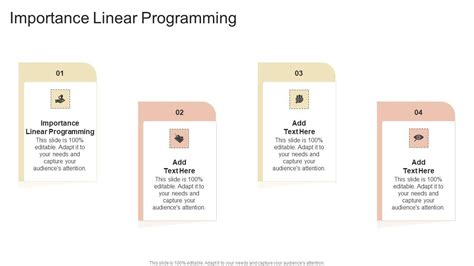 Importance Linear Programming In Powerpoint And Google Slides Cpb PPT