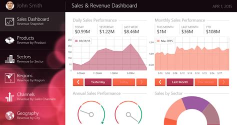 Devextreme Complete 2114
