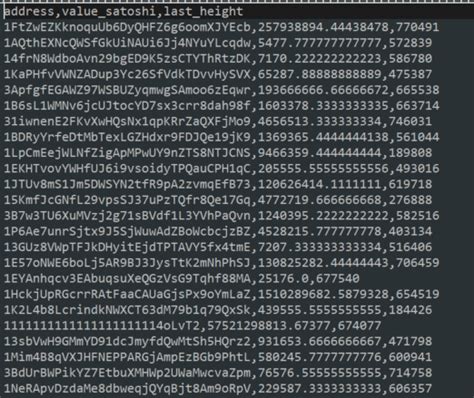 Bitcoin Balance Csv Data