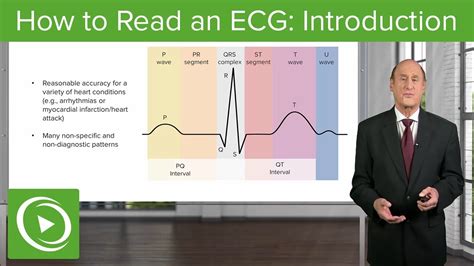 How To Read An Electrocardiogram Ecg Introduction Cardiology