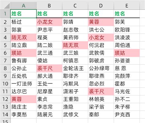 提取唯一值，告别烧脑的函数和代码