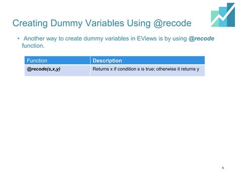 Tutorial7dummy Variablespptx