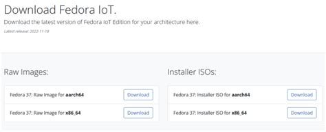 Setting Up Fedora Iot On Raspberry Pi And Rootless Podman Containers Fedora Magazine