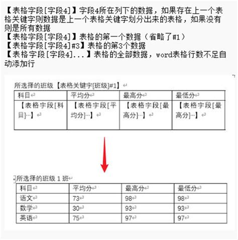 Excel数据源到word模板