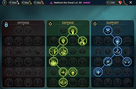 Nekhret The Great Guide Raid Shadow Legends