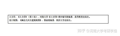 河南大学考研土木建筑学院2023年研究生招生目录和初试复试参考书目24考研可借鉴 知乎