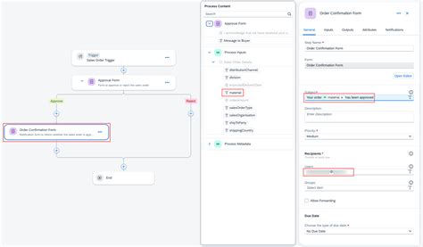 Create Sales Order Business Process SAP Tutorials