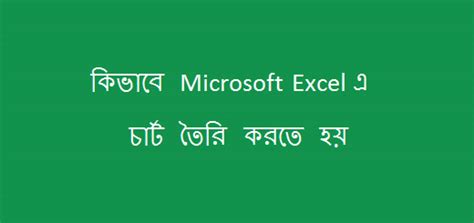 কভব Microsoft Excel এ চরট তর করত হয