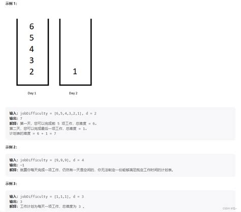 Leetcode·每日一题·1335 工作计划的最低难度·动态规划工作安排 动态规划 Csdn博客