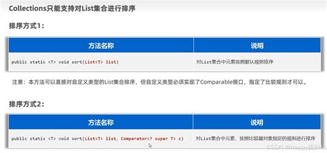 Java （学习笔记）集合框架 Csdn博客