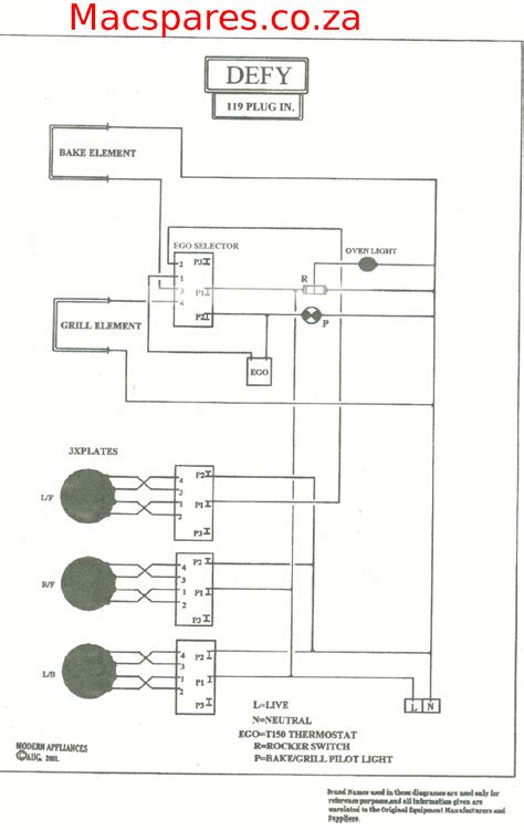 Electrical Wiring For Stove Outlet