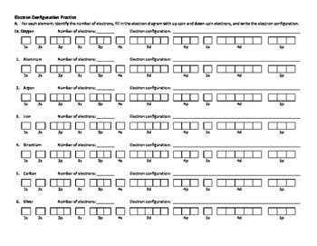 Electron Configuration Practice By Click Curriculum TPT