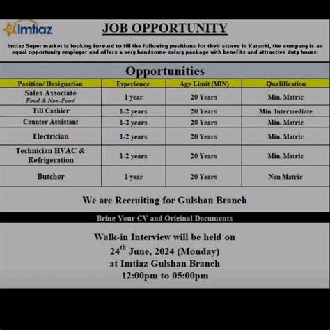 Shahrukh Khan On Linkedin Imtiaz Is Hiring The Following Position In