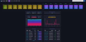 A Practical Guide To Bitcoin Addresses