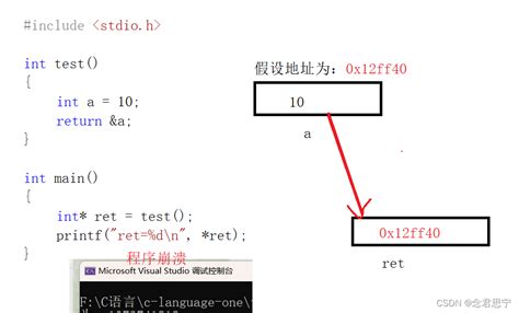 经典的笔试题解析返回栈空间地址的问题 云社区 华为云