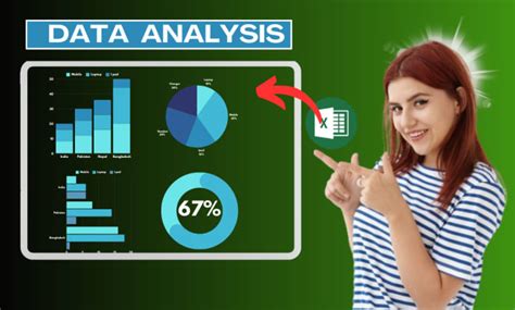 Do Data Analysis With Microsoft Excel Pivot Table And Chart By Akhil