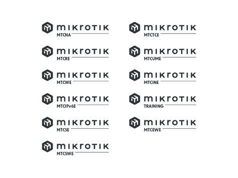 Mikrotik Ecosystem Ip Architechs