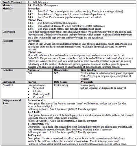 Survey Analysis In Maxqda With Questionnaire Handbooks