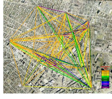 figure 4 from energy efficient opportunistic network coding for