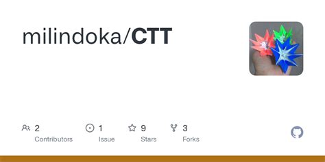 Github Milindoka Ctt