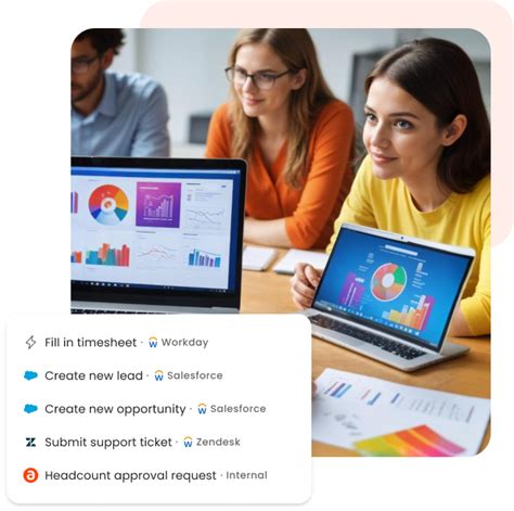 product walkthroughs the ultimate guide for enterprises apty