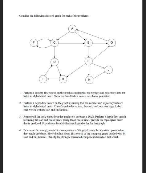 Solved Consider The Following Directed Graph For Each Of The Chegg