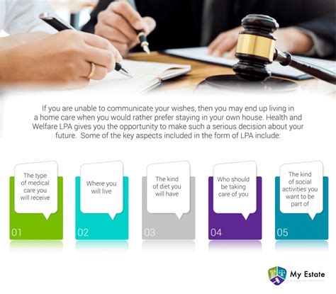 Lpa Forms 2 Ways You Can Get Lasting Lasting Power Of Attorneylpa Form
