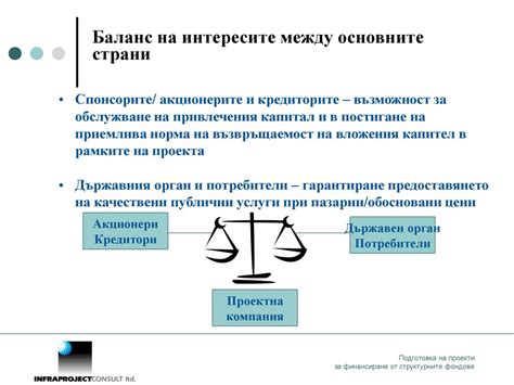 Подготовка на проекти за финансиране от Структурните фондове Ppt Download
