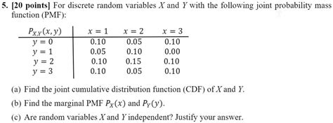 SOLVED 5 20 Points For Discrete Random Variables X And Y With The