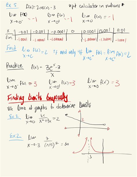 rafael ceja ayala lesson2 finding limits numerically graphically