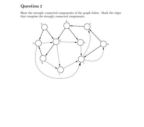 Solved Question 2 Show The Strongly Connected Components Of