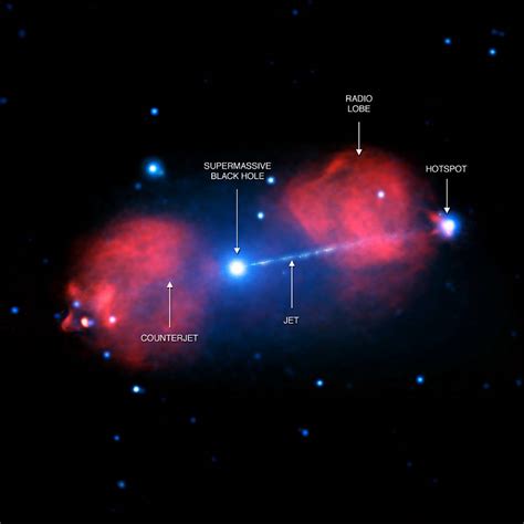 Merging Supermassive Black Holes Emit The Most Energy Big Think