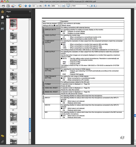 Strange HDMI Output HM100 At DVinfo Net