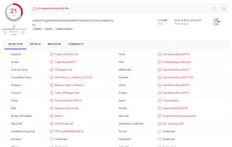 Fman Reported As Malware Issue Fman Users Fman Github