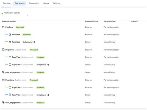 facebook conversion api setup with gtm server side tracking upwork