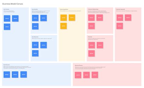 Бесплатные шаблоны онлайн досок для совместной работы Интерактивная доска Unidraw Unidraw Docs