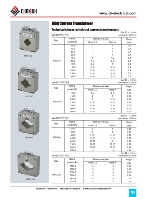 Current Transformer Pdf Electric Power Metrology