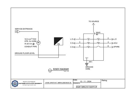 Electrical Riser Diagram Guide Pdf