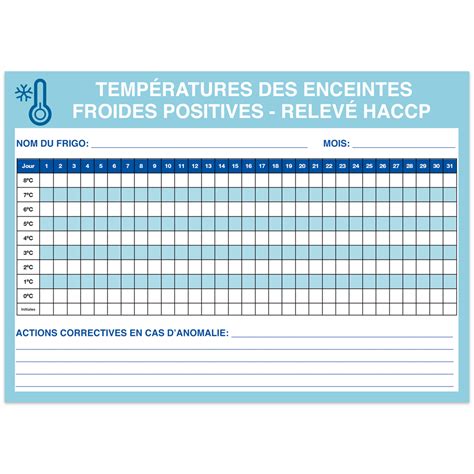 Relevé de Température Frigo HACCP Conformité en 1 Clic