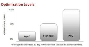 Conheça a Microchip MPLAB X e MPLAB XC Embarcados