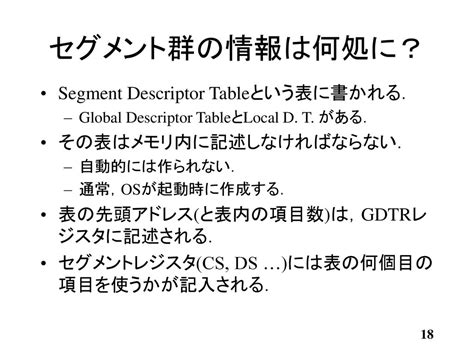 オペレーティングシステム I386アーキテクチャ1 Ppt Download