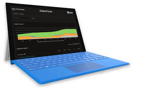 Automate Microsoft Intune Aiden