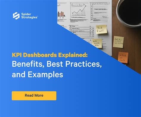 KPI Dashboards Explained: Benefits, Best Practices, & Examples | Spider Strategies